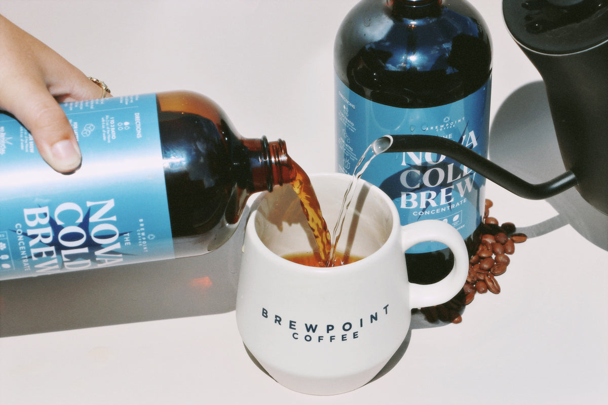 Coffee to inspire your creative endeavors – Brewpoint Coffee