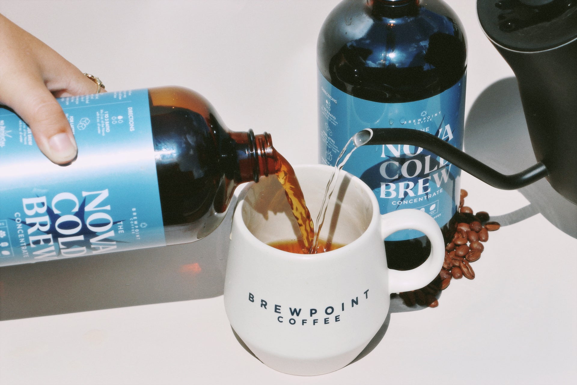 Coffee to inspire your creative endeavors – Brewpoint Coffee